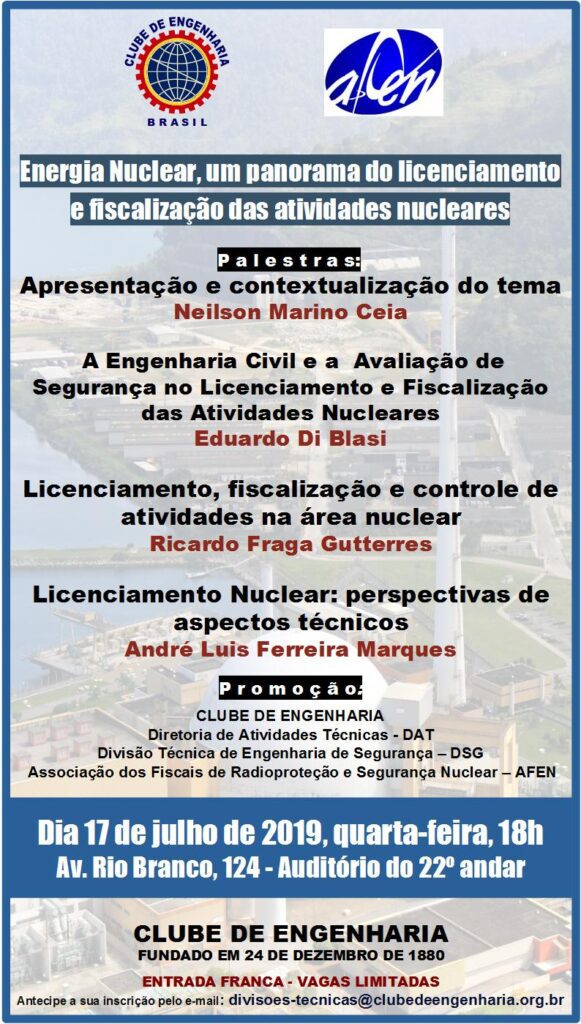 Energia Nuclear, Um Panorama Do Licenciamento E Fiscalização Das ...